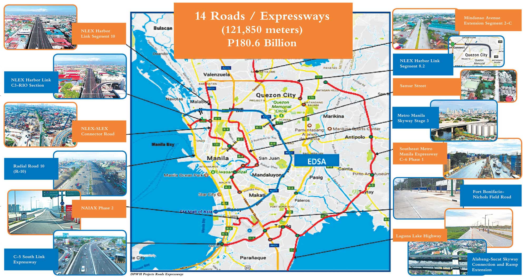 Duterte’s EDSA decongestion masterplan set to ease travel around Metro ... Duterte’s EDSA decongestion masterplan set to ease travel around Metro ...