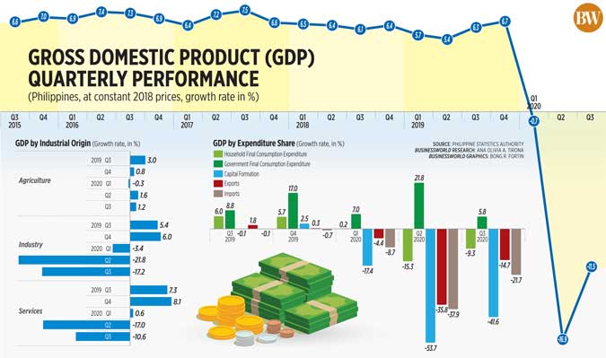 2020 Businessworld Page 49
