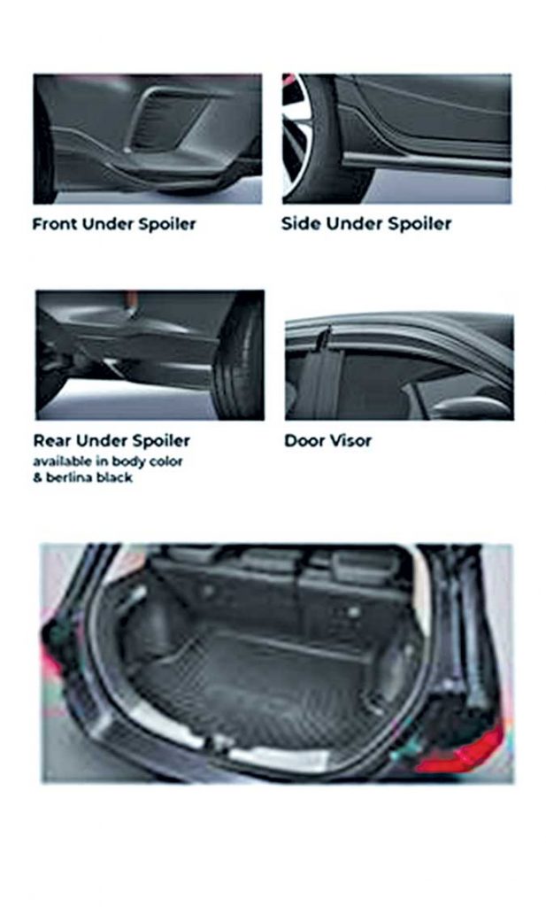 Genuine Modulo accessories now available for Honda City Hatchback ...
