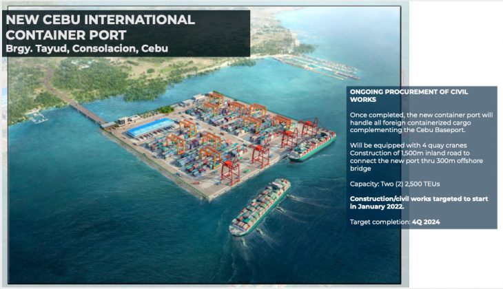 Work on Cebu container port to start in January - BusinessWorld Online