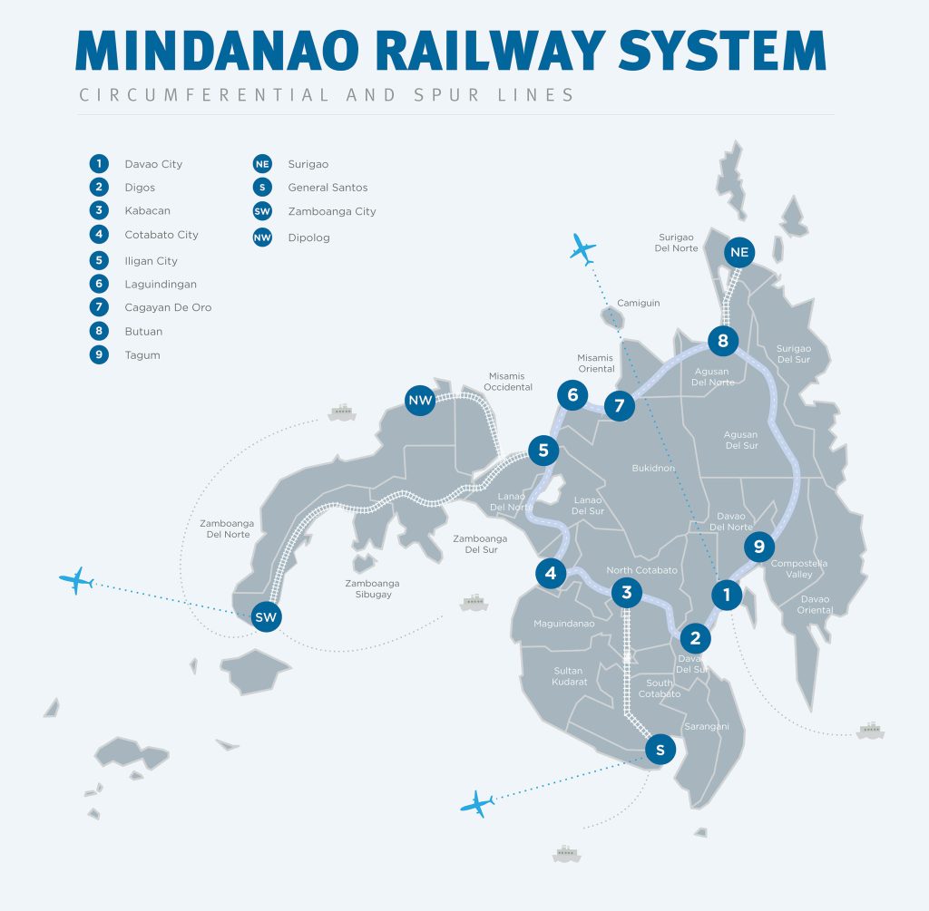 Future of railway, bridge projects in Mindanao at stake in May election ...