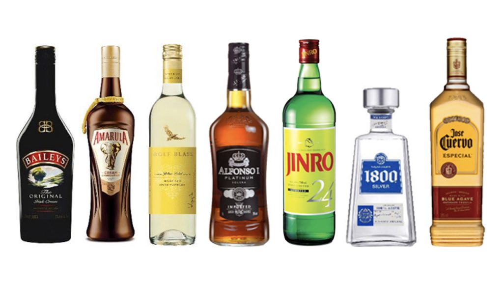 The Keepers Holdings The Keeper Of Leading Spirits Brands In The the-keepers-holdings-the-keeper-of-leading-spirits-brands-in-the