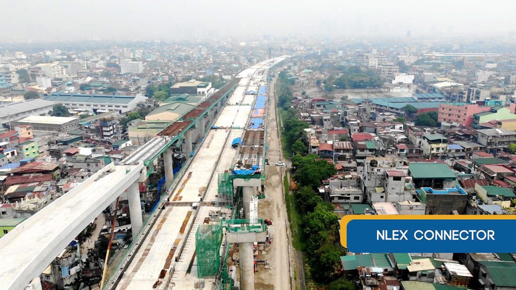 NLEX Corp. partners with Chinese firm for second section of connector ...