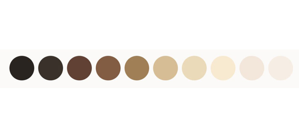 Google unveils new 10-shade skin tone scale to test AI for bias ...