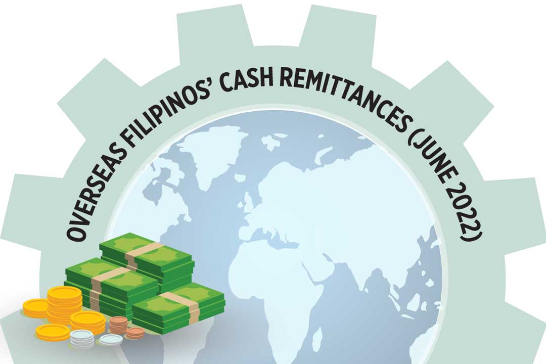 Overseas Filipinos Cash Remittances June 2022 Businessworld Online