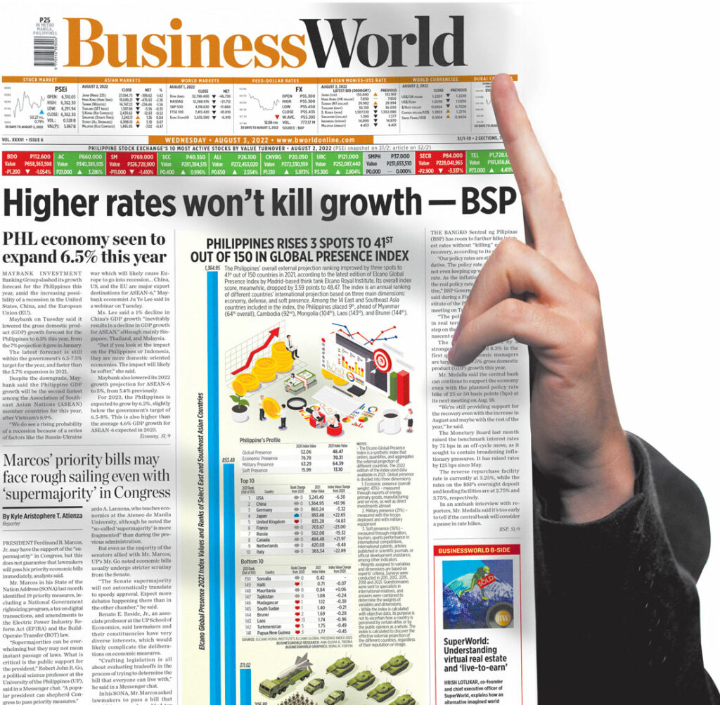 In a digital landscape, print remains at BusinessWorld’s core ...