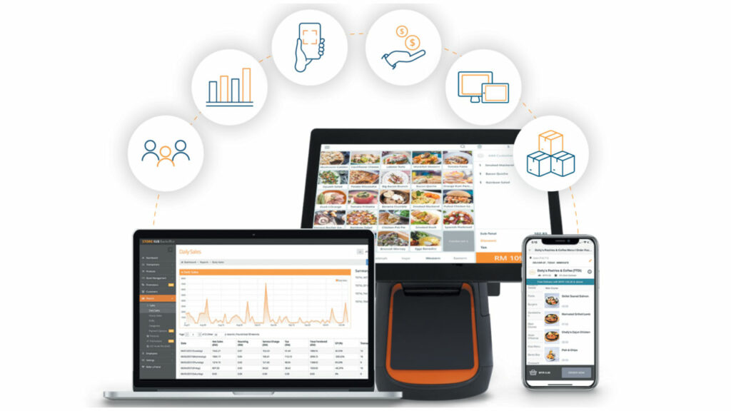 Tech firm StoreHub aims to strengthen PHL presence with new funds ...