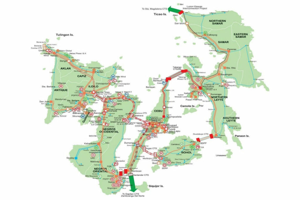 Mindanao-Visayas grid connection seen completed by June - BusinessWorld ...