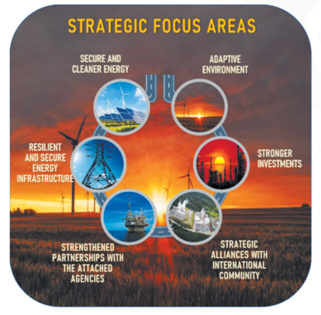 Powering the country toward a clean energy future - BusinessWorld Online