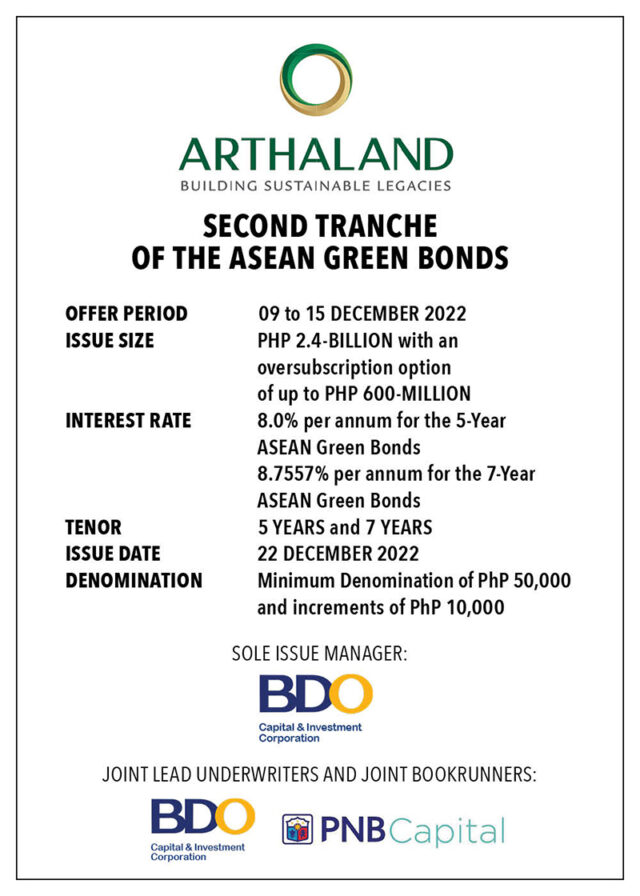 Arthaland offers second tranche of up to P3B ASEAN Green Bonds ...