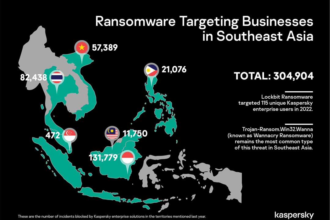 Ransomware attacks likely to rise this year, Kaspersky warns ...