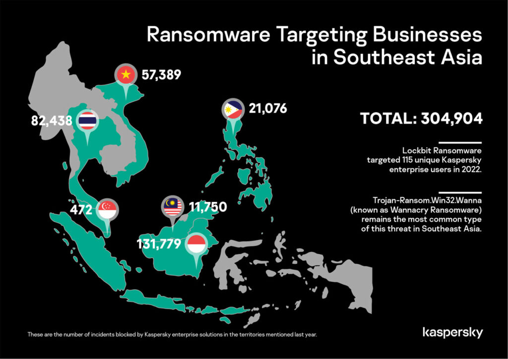 Ransomware attacks likely to rise this year, Kaspersky warns ...