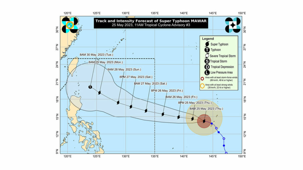 Mawar seen to enter PHL as a super typhoon, landfall still unlikely ...
