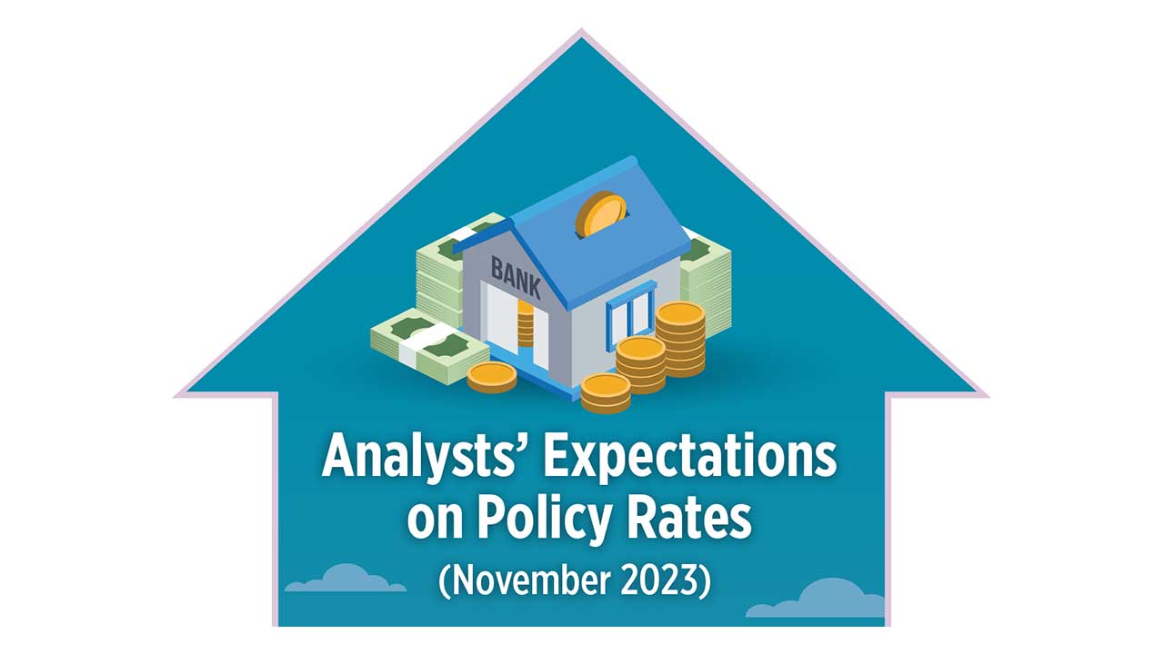 Analysts' Expectations on Policy Rates (November 2023) - BusinessWorld ...