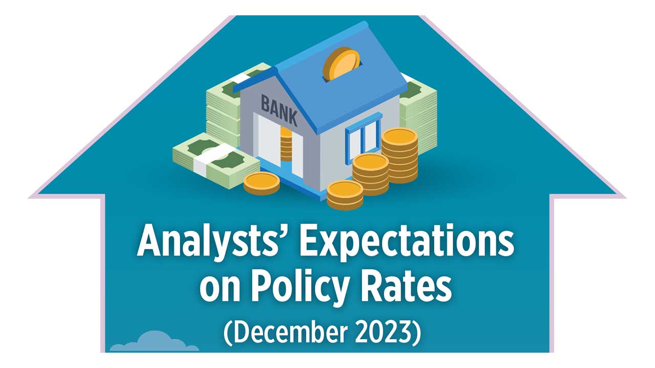 Analysts' Expectations on Policy Rates (December 2023) - BusinessWorld ...