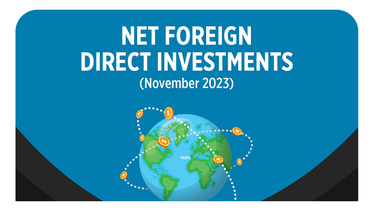 Net Foreign Direct Investments (November 2023) - BusinessWorld Online