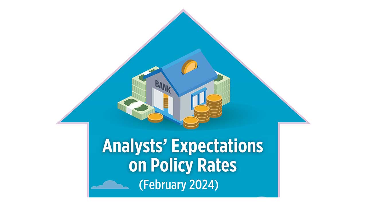 Analysts' Expectations on Policy Rates (February 2024) - BusinessWorld ...
