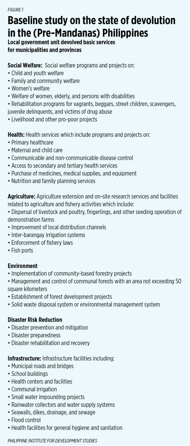 The Mandanas ruling and DepEd devolution - BusinessWorld Online