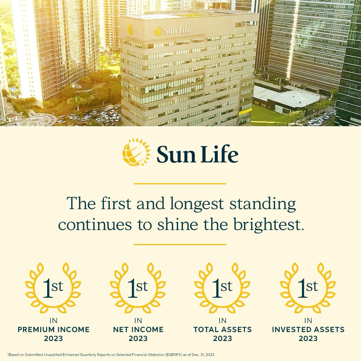 Sun Life reigns as the no. 1 life insurance company for the 13th year ...